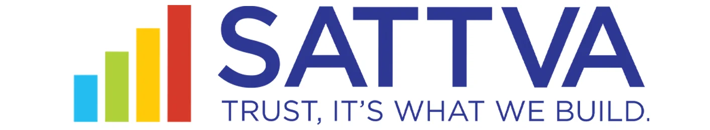 Sattva JP Nagar | Sattva Anjanapura Starts @ ₹92 L* | Pre-Launch ...